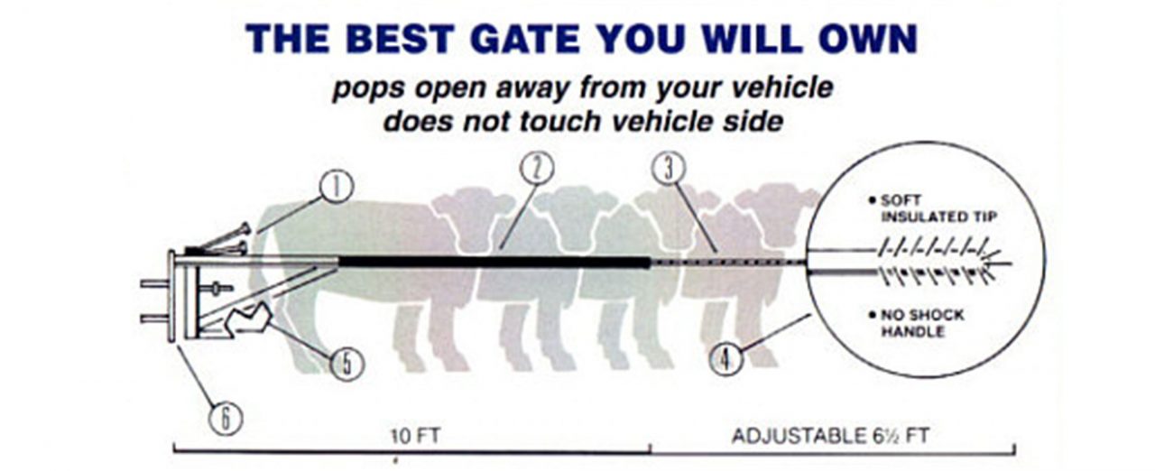 Gates | Bump Gates Broadview | Ecklund Drive Thru Gates